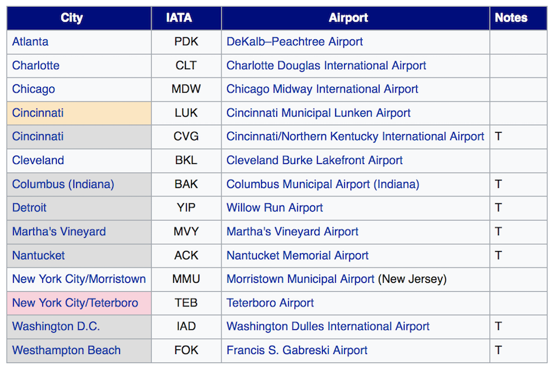 OneJet Continues Growth, Acquires Ultimate JetCharters - Live and Let's Fly