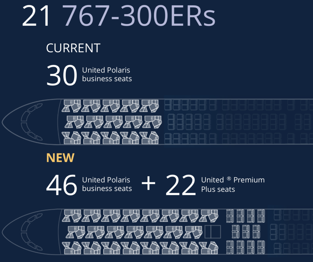 United Massively Increases Premium Cabins Across Fleet - Live and Let's Fly