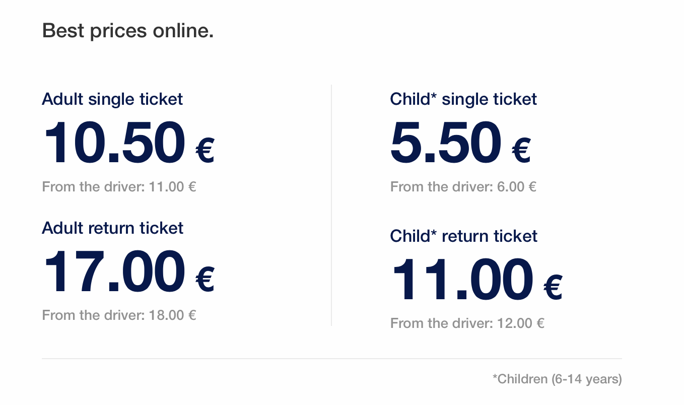 Review: Lufthansa Express Bus - Live and Let's Fly