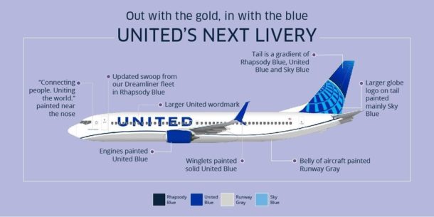 United Officially Unveils New Plane Design - Live and Let's Fly