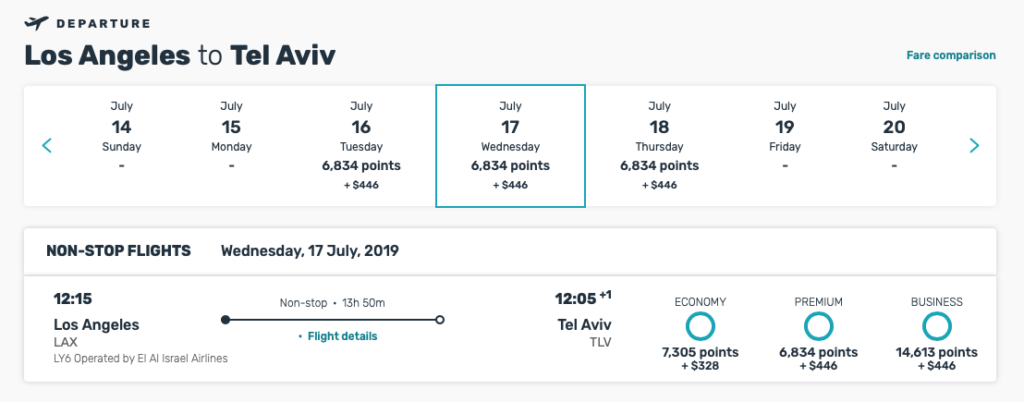 EL AL Foreshadows A Horrible, Valueless Airline Loyalty Program - Live ...