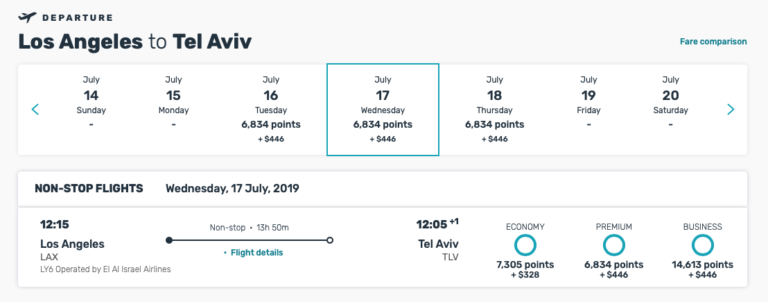 EL AL Foreshadows A Horrible, Valueless Airline Loyalty Program - Live ...