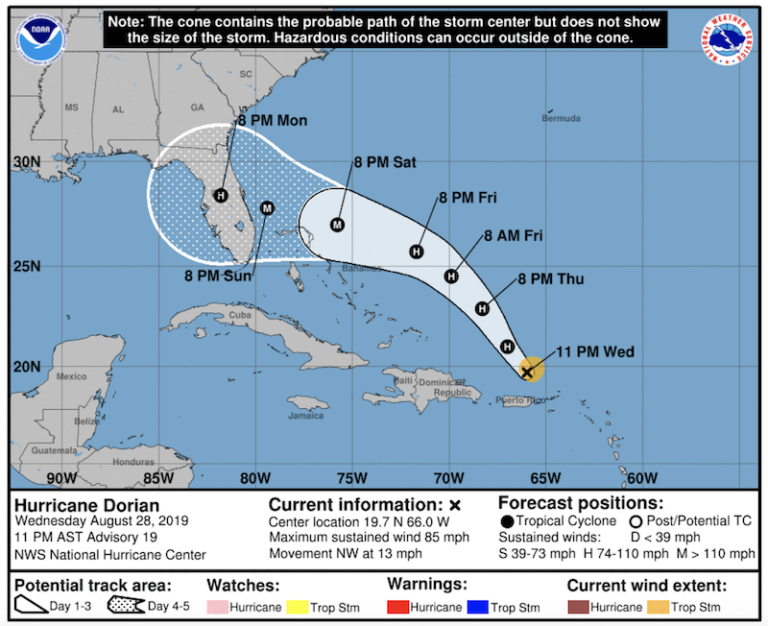 Tough Decisions In The Path of Hurricane Dorian - Live and Let's Fly
