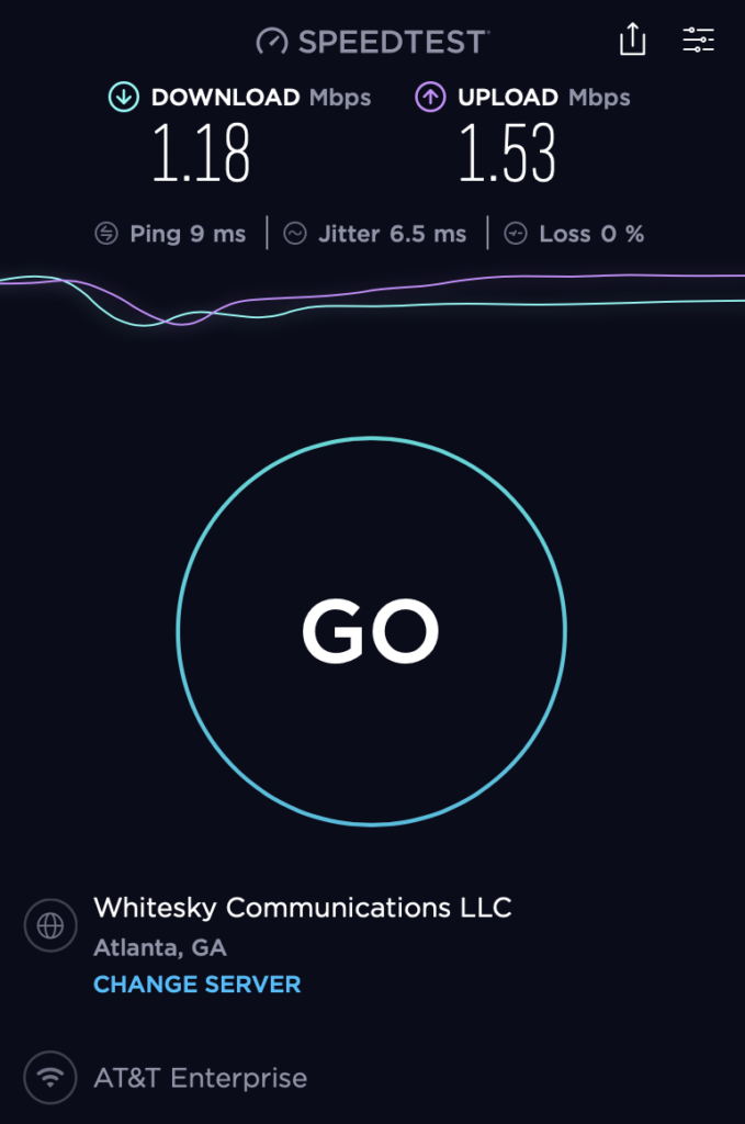 Review: Hyatt Place Atlanta Airport South - Live and Let's Fly