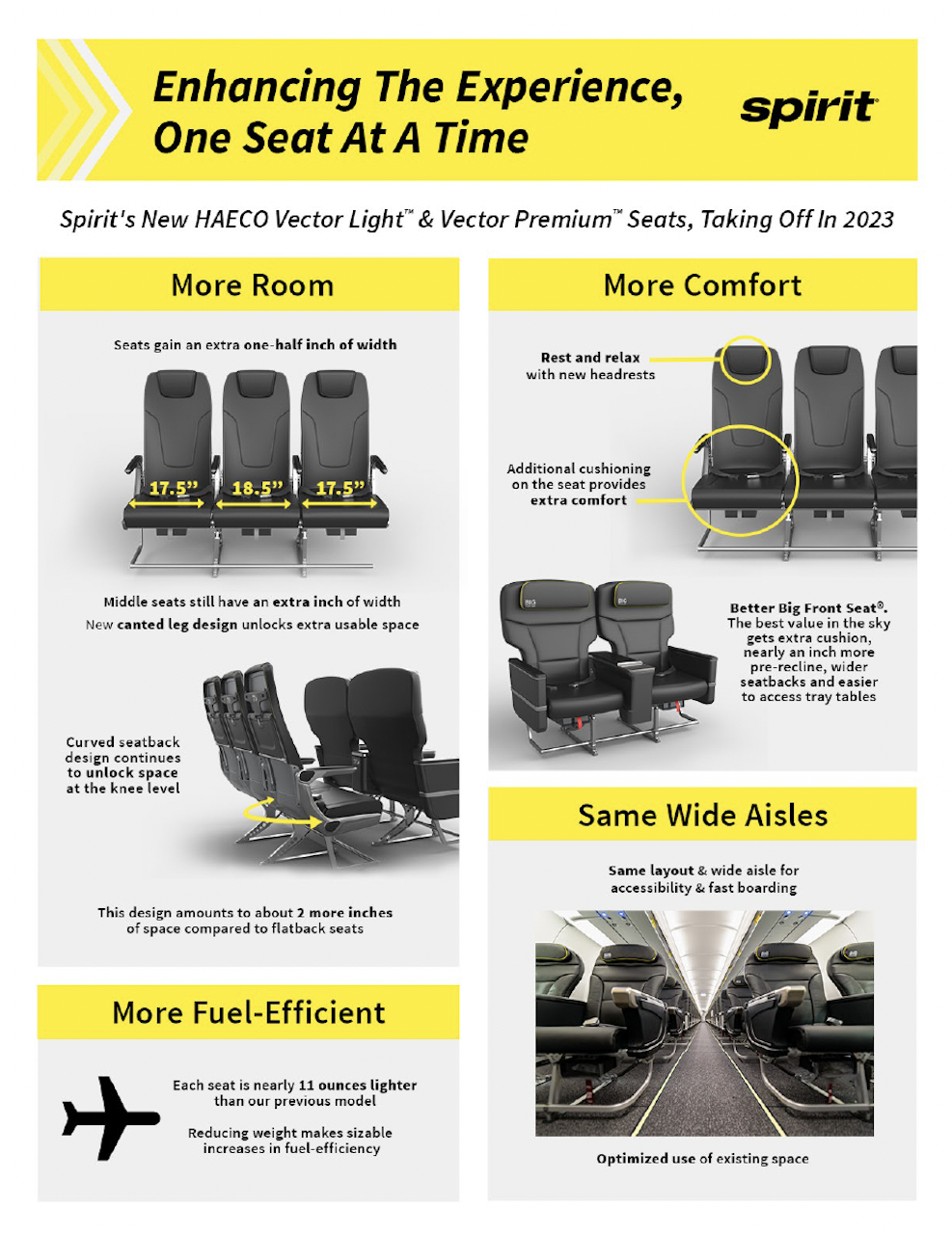 Spirit Airlines New Seat Gives More Space Comfort Live And Let s Fly