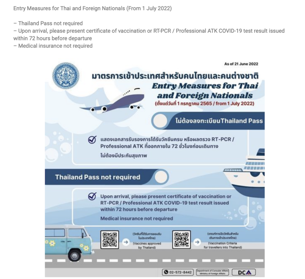 Thailand Entry Requirements: Updated Website - Live and Let's Fly