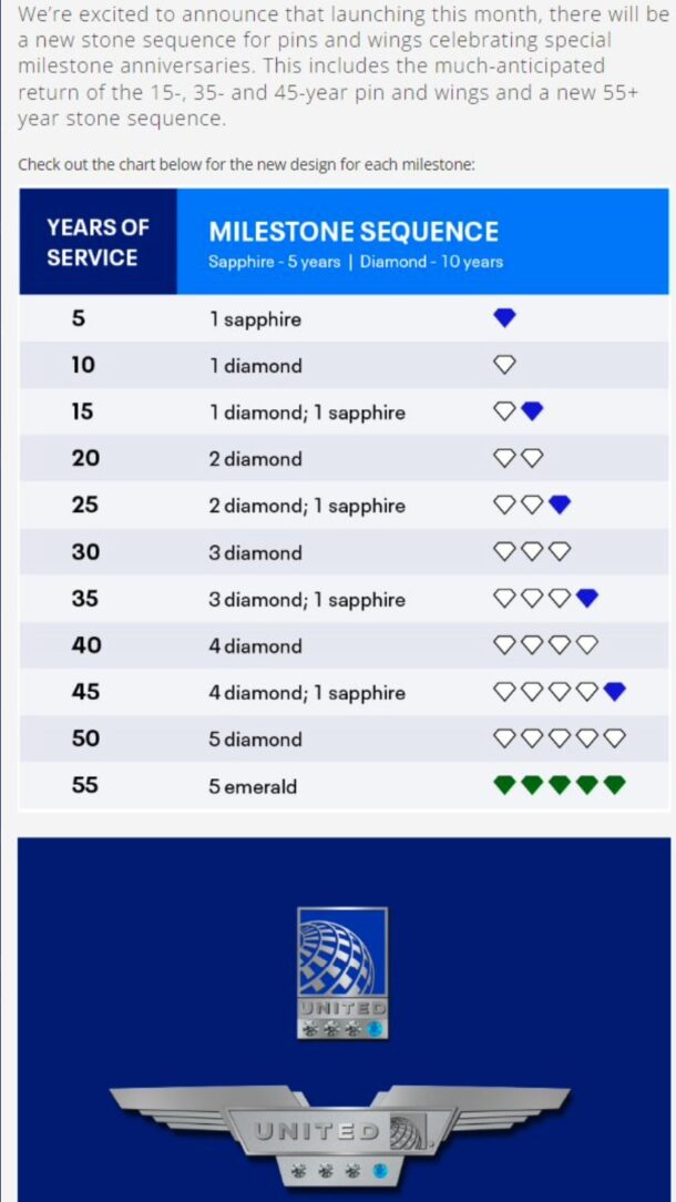 United Airlines Adds New Visible Recognition Of Employee Longevity ...