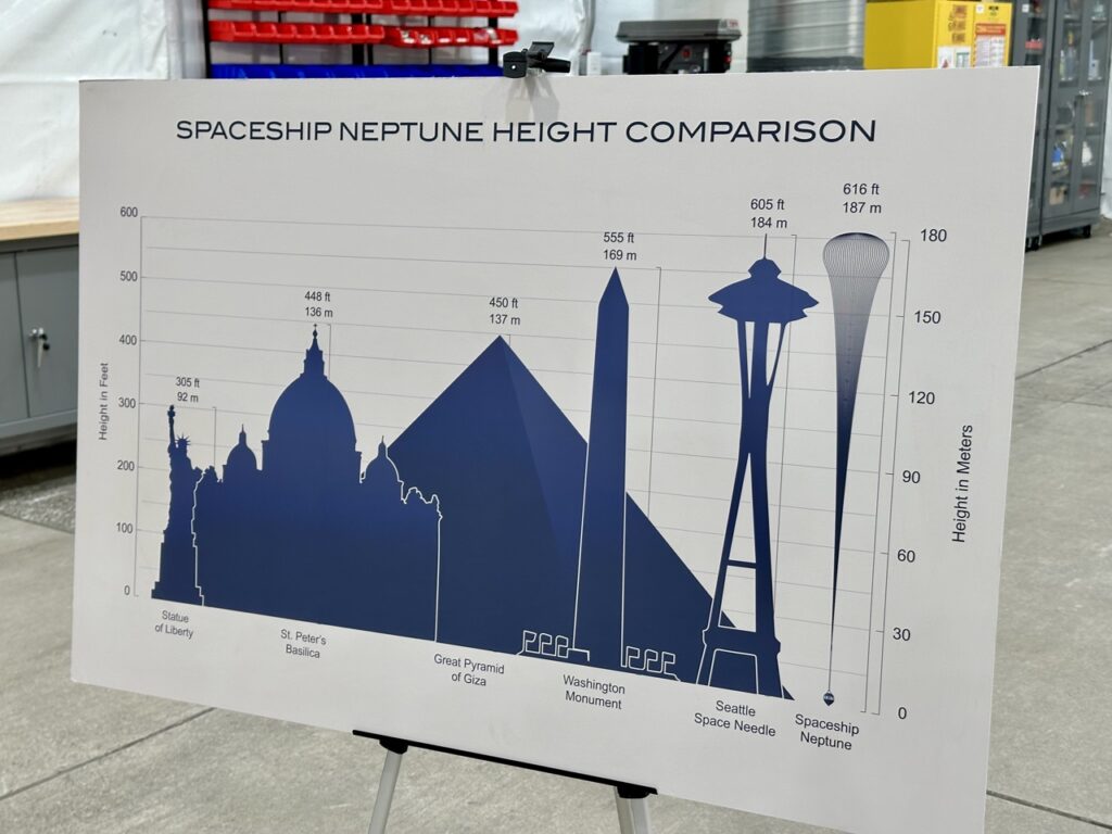 Space Tourism: Behind The Scenes At Kennedy Space Center - Live and Let ...
