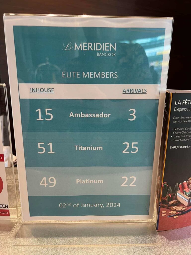 Marriott Bonvoy: When Everyone Is Elite, No One Is Elite? - Live and ...