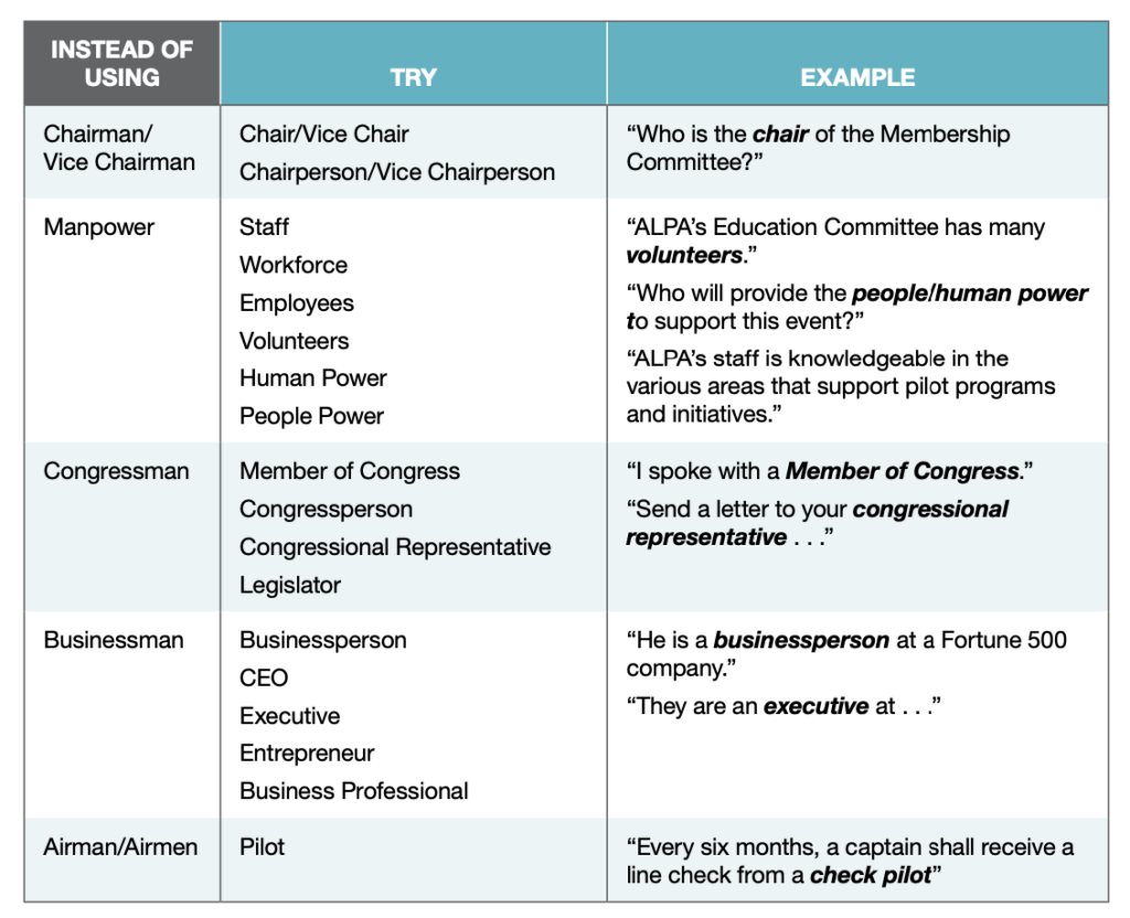 Union Tells Pilots To Stop Using The Word "Cockpit" And Other "Negative ...